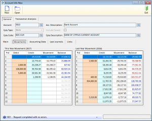Sofia Financial Management System – Cycom Business Solutions Ltd