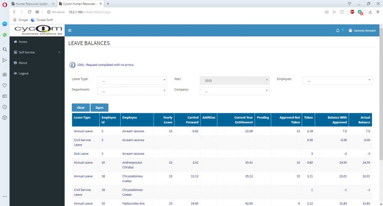Human Resources System – Cycom Business Solutions Ltd