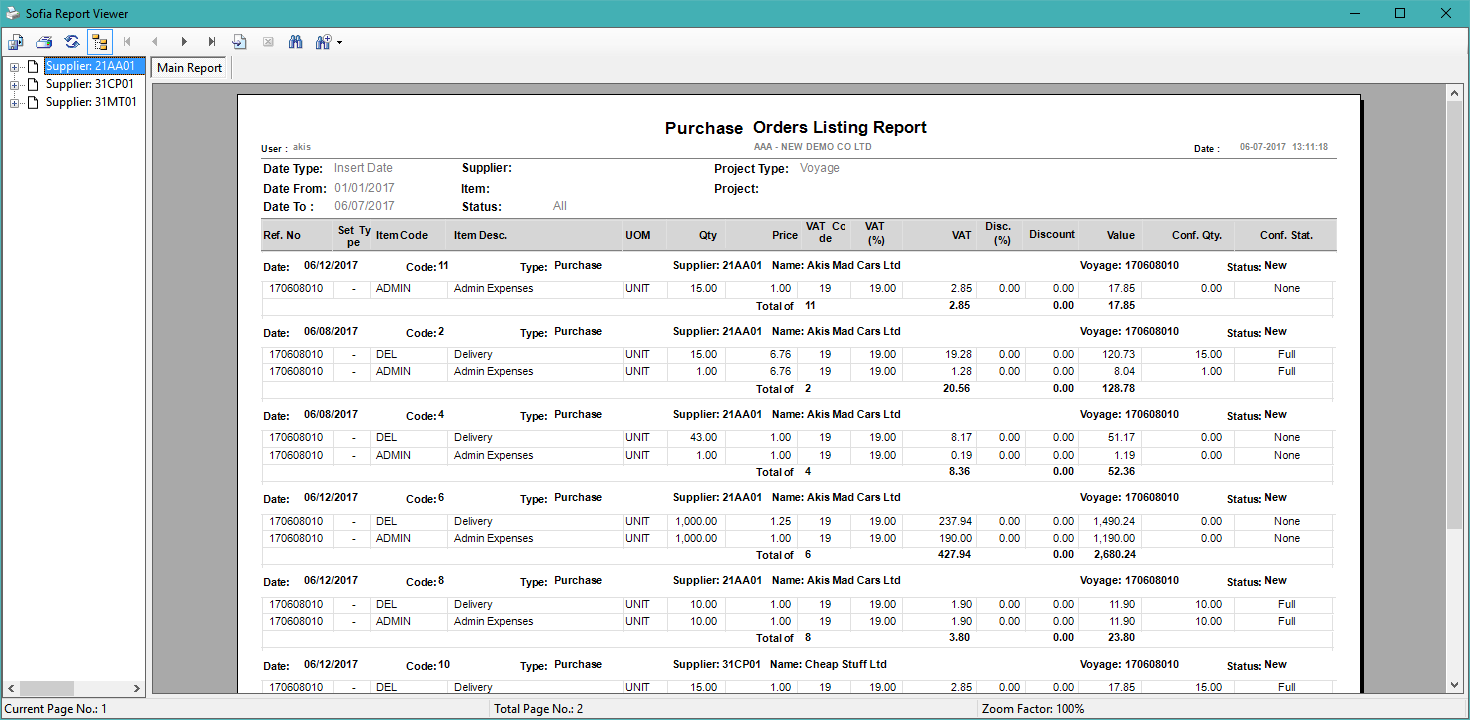 Sofia Cost Control – Cycom Business Solutions Ltd