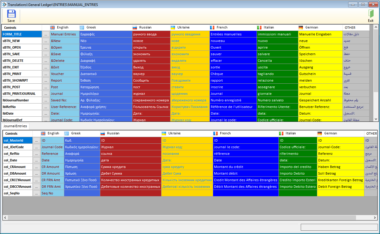 Sofia Financial Management System – Cycom Business Solutions Ltd