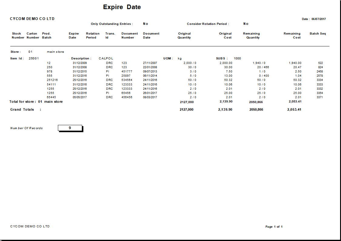 Inventory System – Cycom Business Solutions Ltd Inventory System – Cycom Business Solutions Ltd