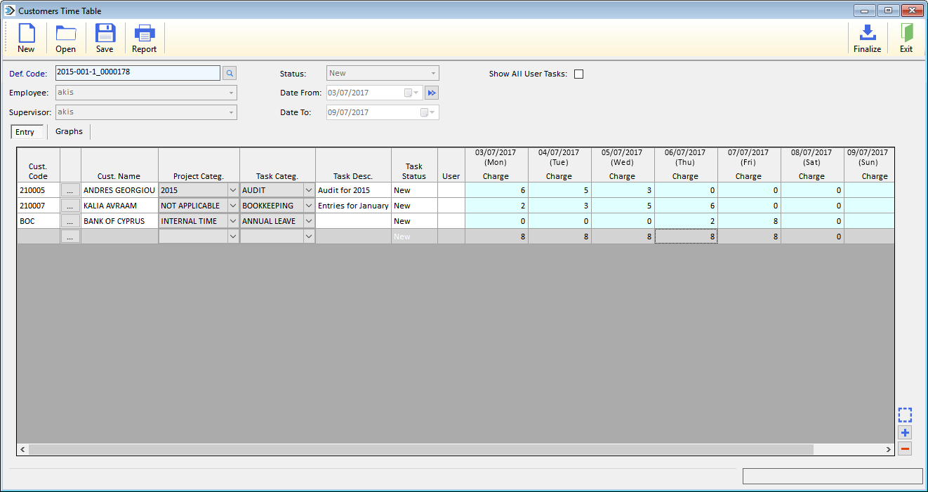 Sofia Project Management System – Cycom Business Solutions Ltd