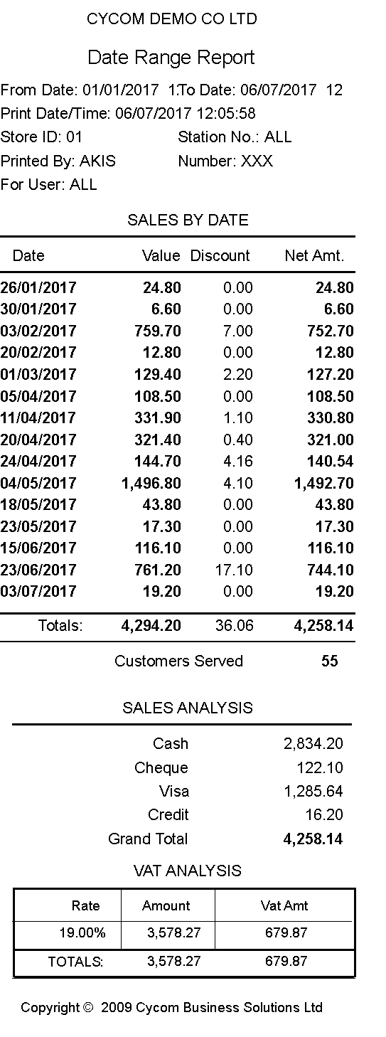 Point of Sales System – Cycom Business Solutions Ltd