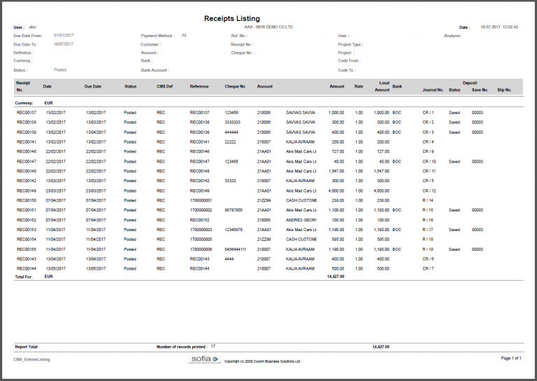 Sofia Cash Management System – Cycom Business Solutions Ltd