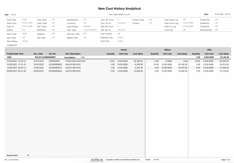 Sofia Inventory System – Cycom Business Solutions Ltd